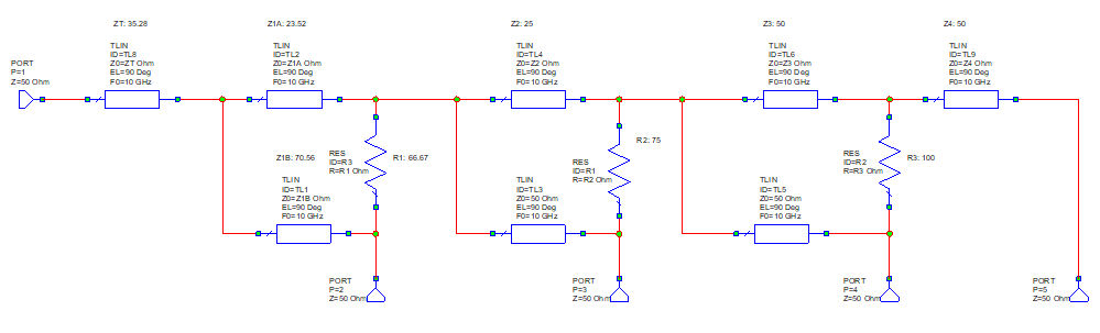Traveling Wave Divider Secrets Revealed