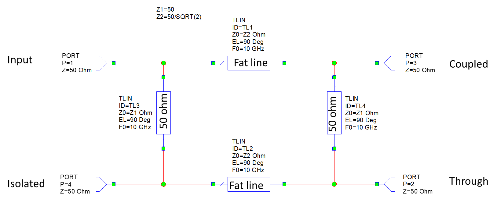 Branchline coupler port definition