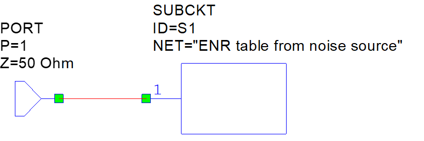Interpolating data using Microwave Office
