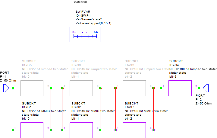 MMIC phase shifter 90 degree bit design