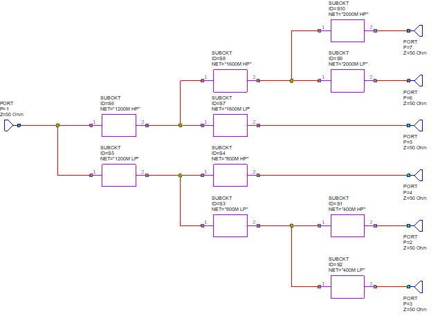 Maximally-flat hexaplexer