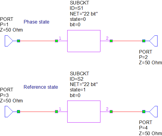 Multi-bit phase shifter design using Microwave Office