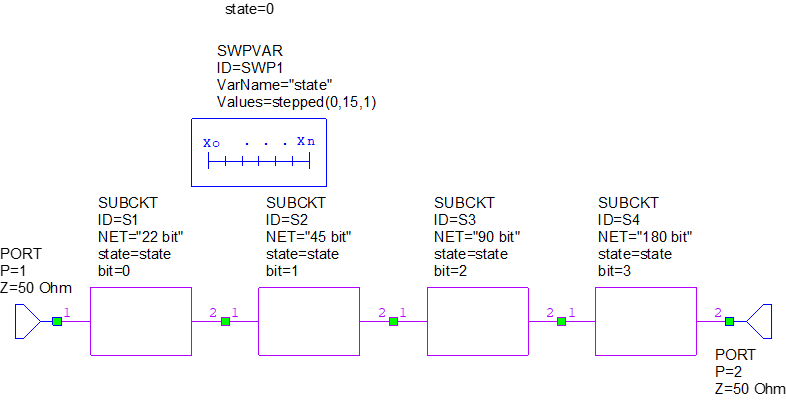 Multi-bit phase shifter design using Microwave Office