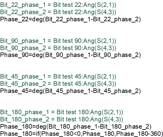 Multi-bit phase shifter design using Microwave Office