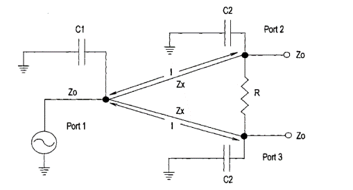 Compact Wilkinson Example 2: the Scardelletti power divider