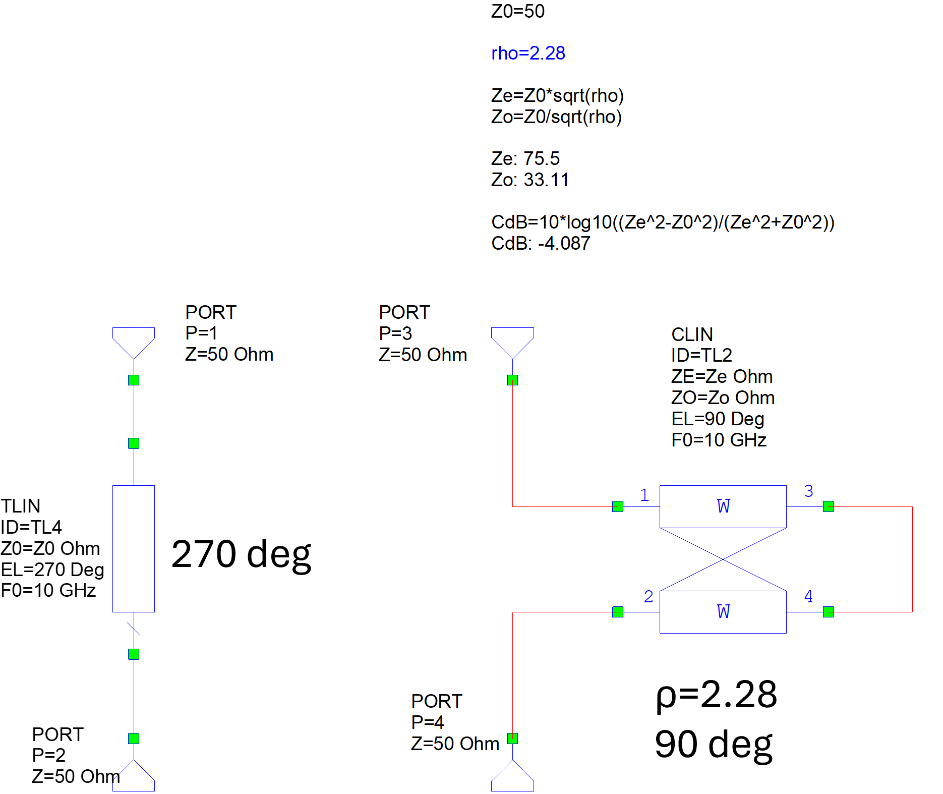 Schiffman phase shifters - a closer look