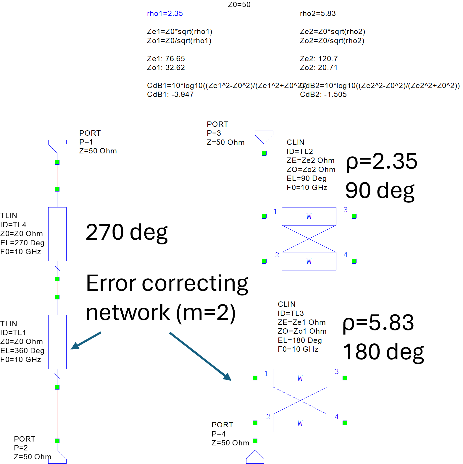 Schiffman phase shifters - a closer look