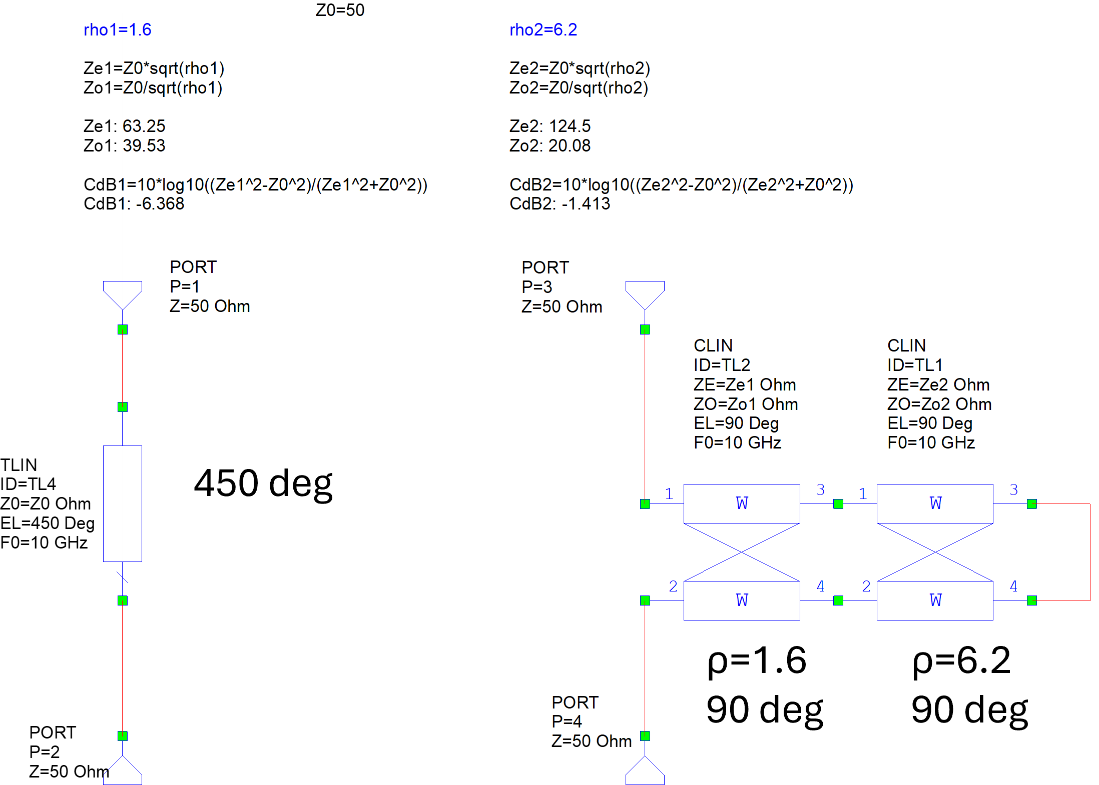 Schiffman phase shifters - a closer look