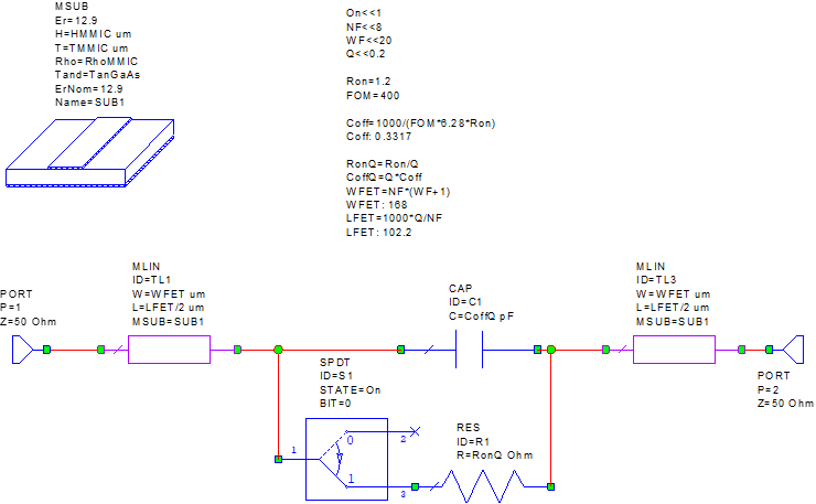 Switch Fet Simple Physical Model