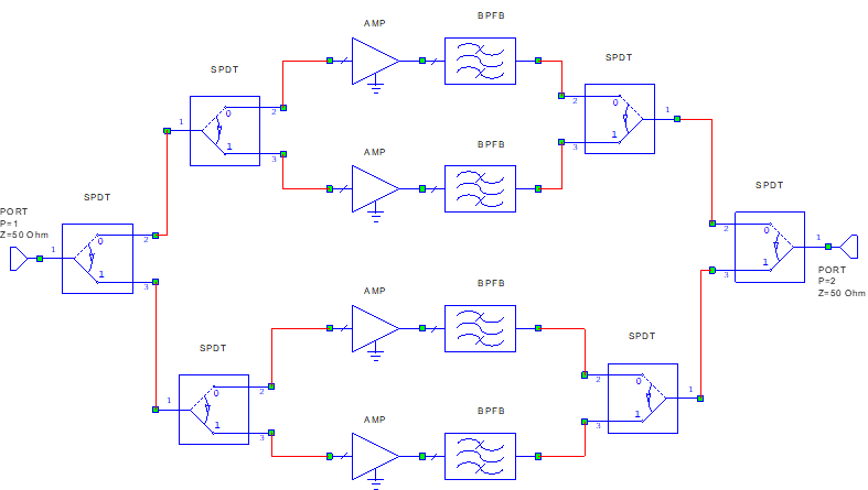 Wideband receiver harmonic spur suppression