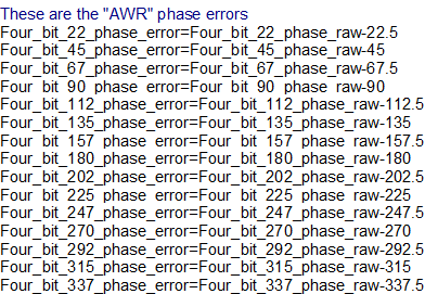 Multi-bit phase shifter design - how NOT to calculate RMS phase error