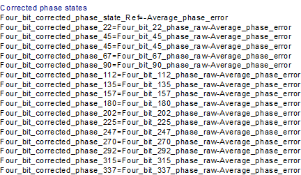 Multi-bit phase shifter design - how NOT to calculate RMS phase error