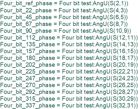 Multi-bit phase shifter design - how NOT to calculate RMS phase error