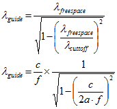 Microwaves101 | Substrate Integrated Waveguide