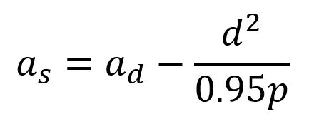 Microwaves101 | Substrate Integrated Waveguide